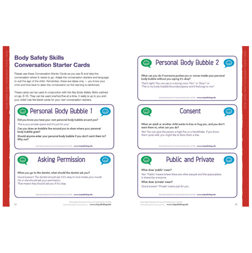 Body Safety Education: Empowering and Protecting Kids