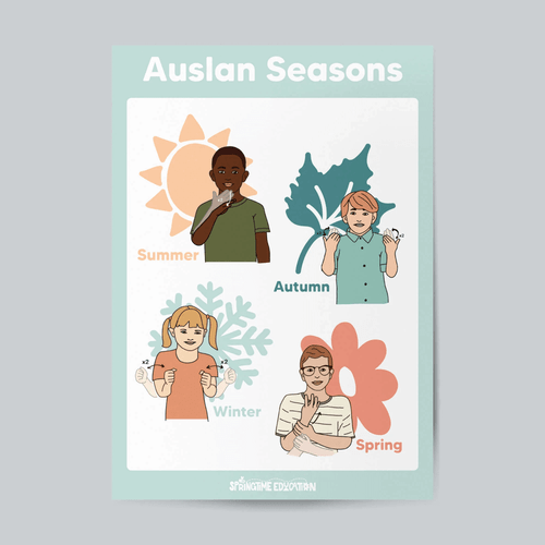 Auslan Educational Posters I Learn Australian Sign Language