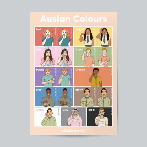 Auslan Educational Posters I Learn Australian Sign Language