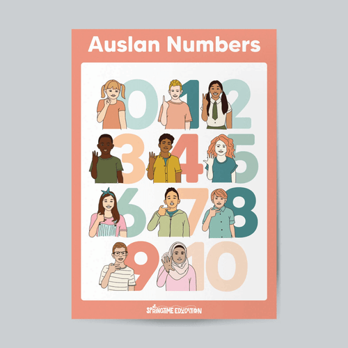 Auslan Educational Posters - Sensory Oasis for Kids