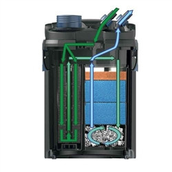 Oase BioMaster Thermo 350 Canister Filter with Built-in Heater @ Fish ...