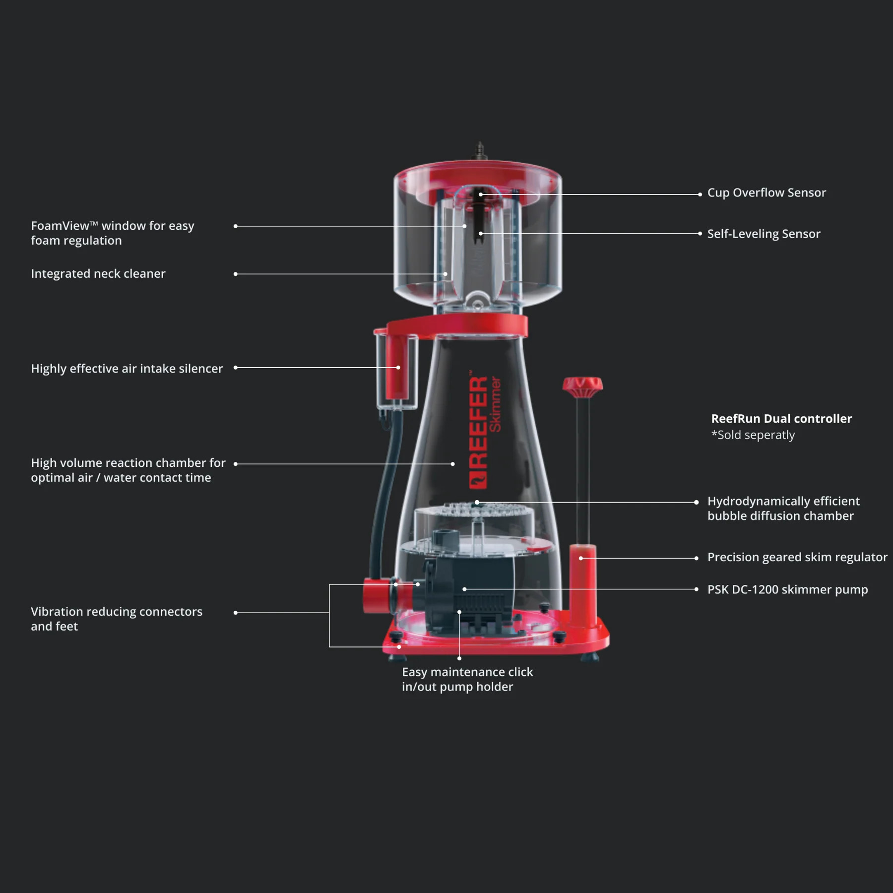 Red Sea Reefer ReefRun DC-Skimmer 900 w/Self Leveling