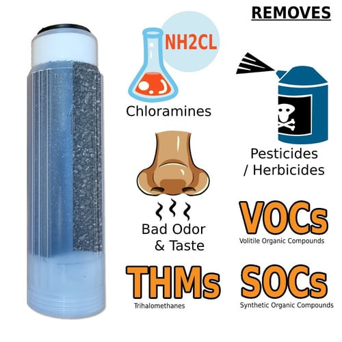 AquaFX Afishionado Special RO/DI System 300GPD w/ HF Pump