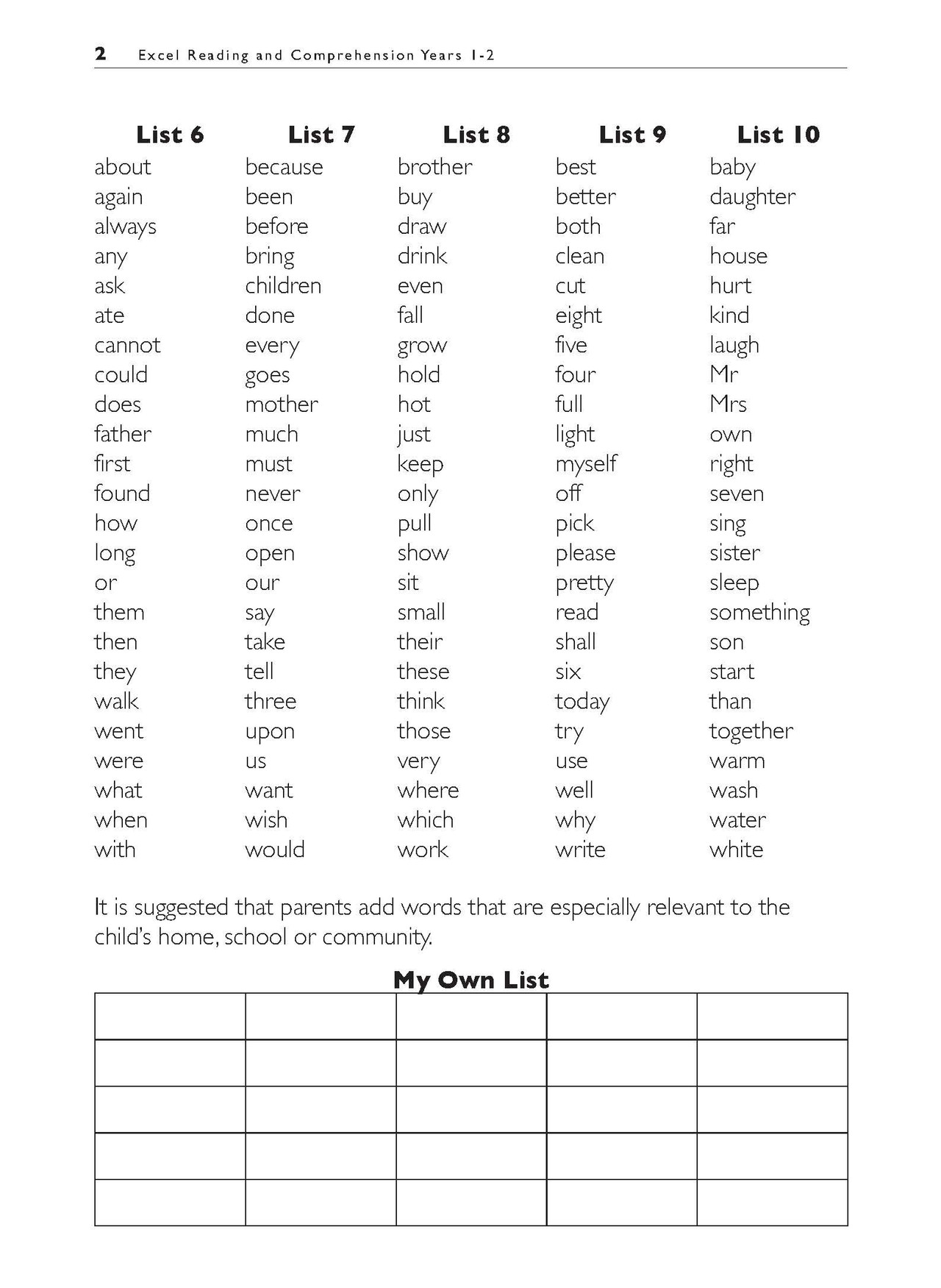 Excel Basic Skills Reading and Comprehension Years 1Ã¢â‚¬â€œ2 | Pascal ...