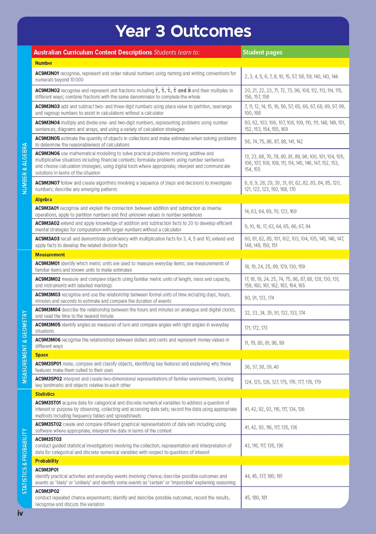 AC Targeting Maths Year 3 2023 Curriculum Edition | Pascal Press