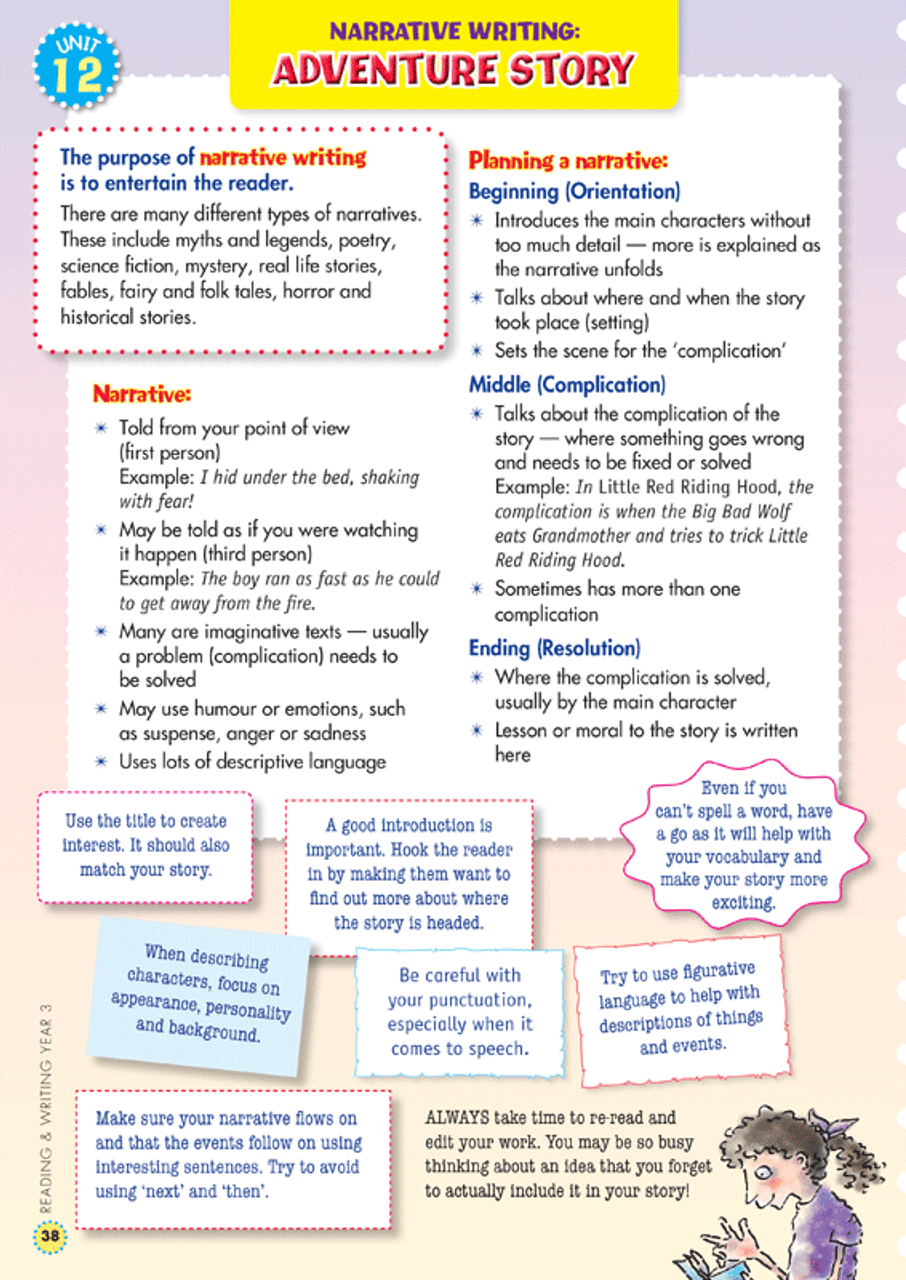 Back To Basics NAPLAN Year 3 Naplan Reading Writing back-to-basics-naplan-year-3-naplan-reading-writing