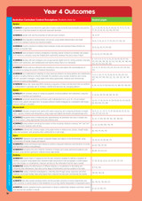 AC Targeting Maths Year 4 2023 Curriculum Edition | Pascal Press