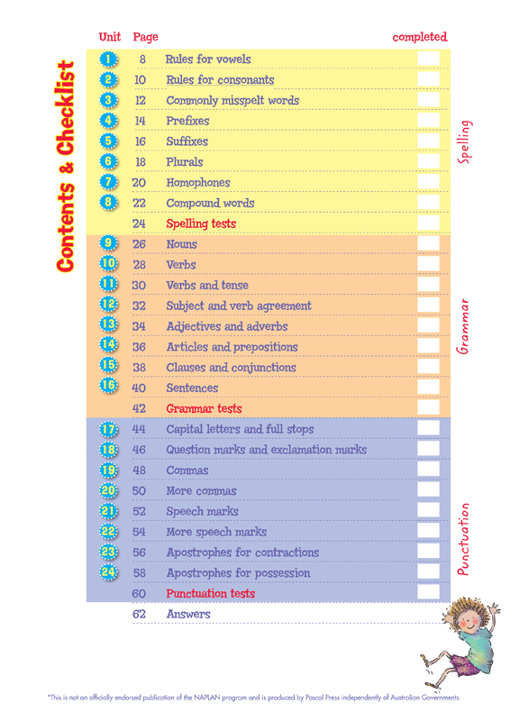 Back to Basics - NAPLAN* Year 3 Naplan Language Conventions