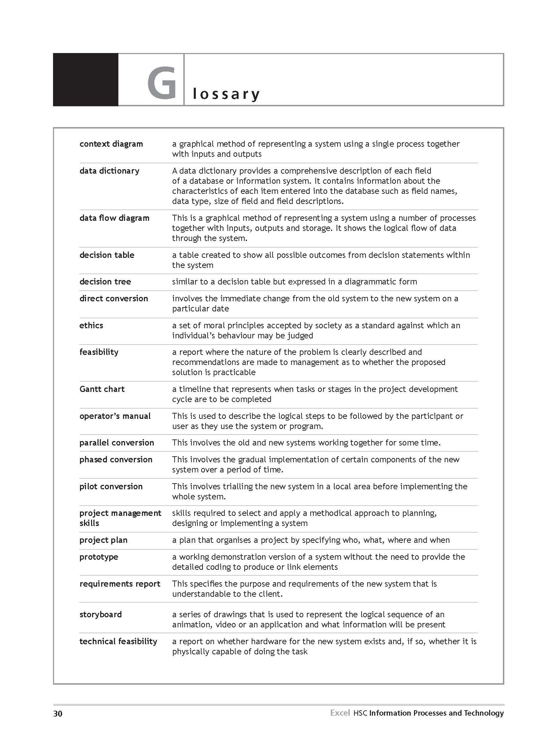 Excel HSC Information Processes And Technology Study Guide Pascal Press excel-hsc-information-processes-and-technology-study-guide-pascal-press