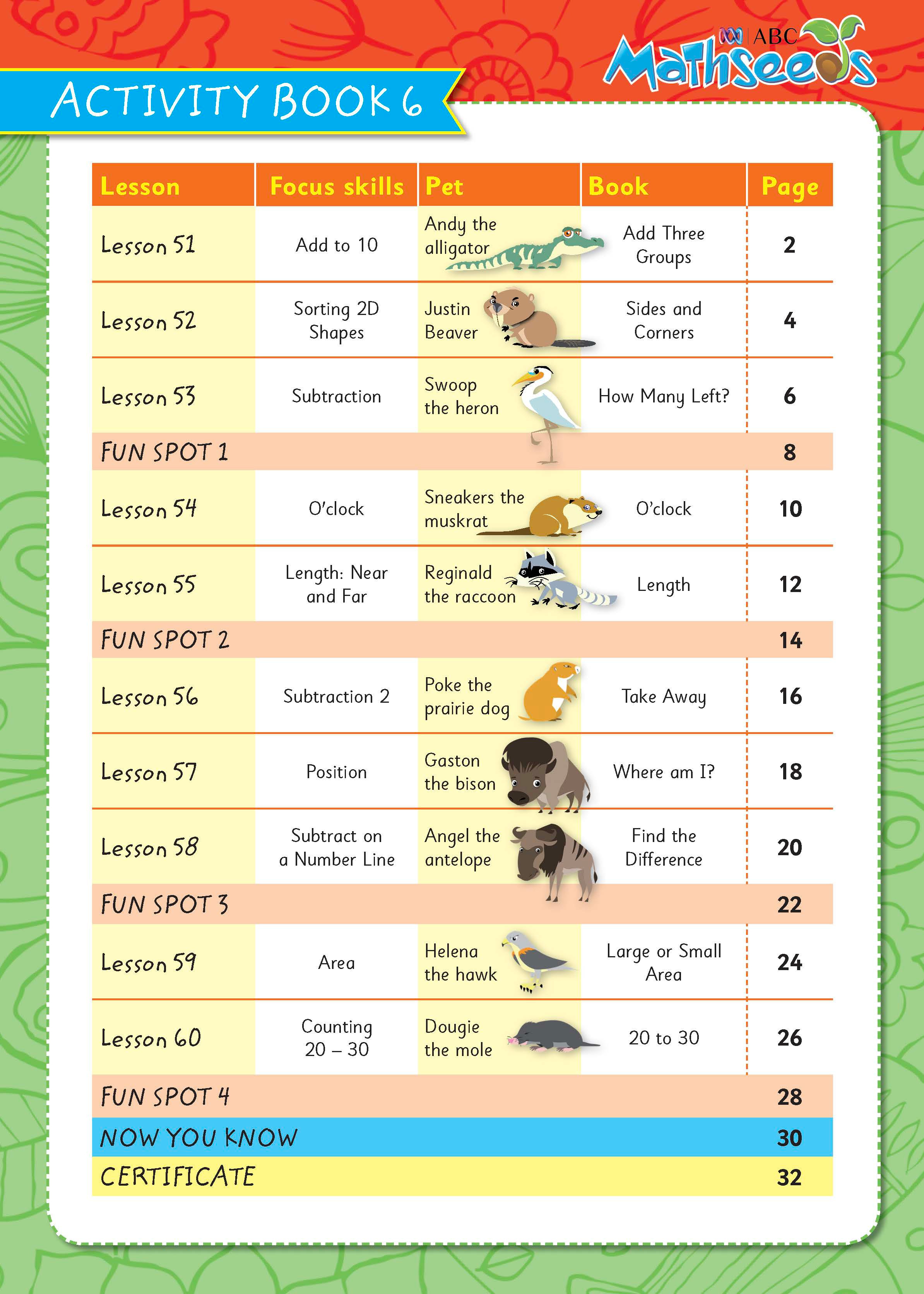 Mathseeds Starting Out Activity Book 5 Ages 4ÃƒÂ¢Ã¢â€šÂ¬Ã¢â‚¬Å“6 ...