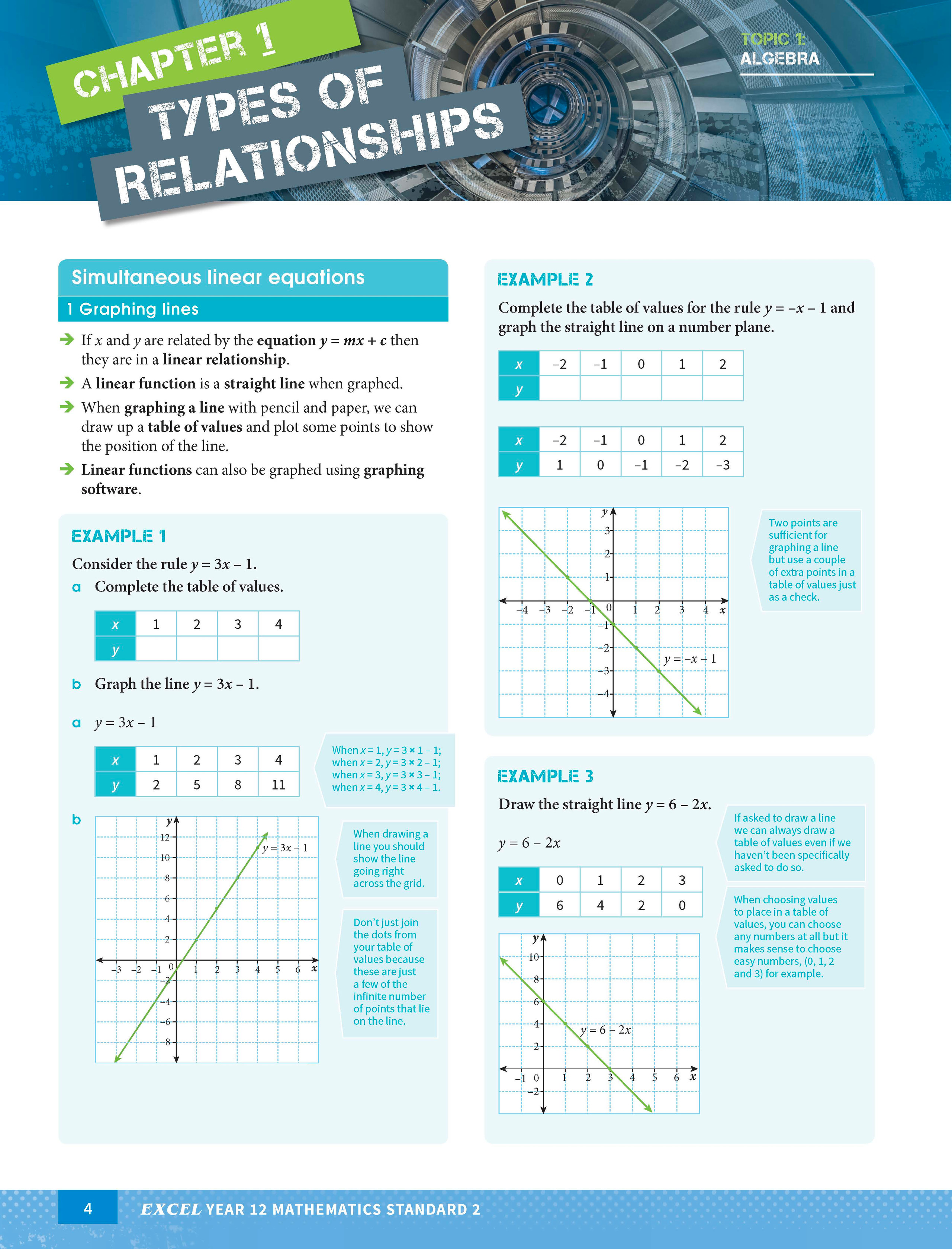 Excel Year 12 Mathematics Standard 2 Study Guide | Pascal Press