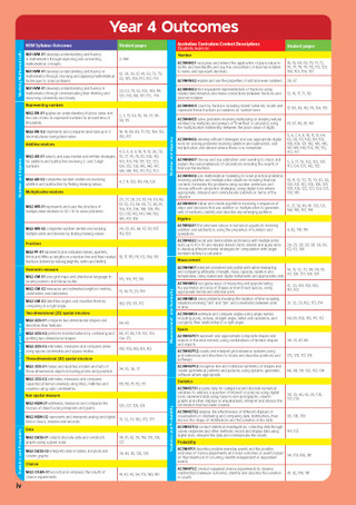 NSW Targeting Maths Year 4 2023 Curriculum Edition | Pascal Press