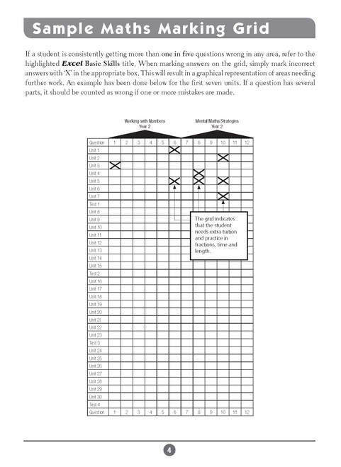 Excel Basic Skills English and Mathematics Year 2 | Pascal Press