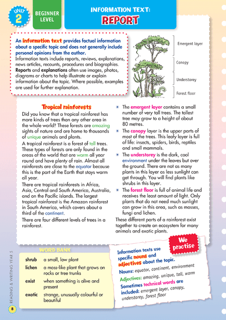 Back to Basics - NAPLAN* Year 5 Naplan Reading & Writing