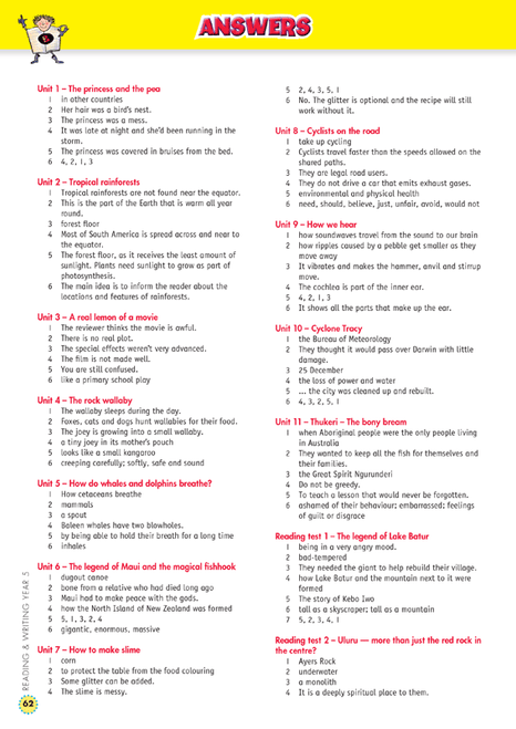 Back to Basics - NAPLAN* Year 5 Naplan Reading & Writing