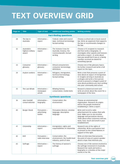 Excel Advanced Skills - Reading and Comprehension Workbook Year 6 ...