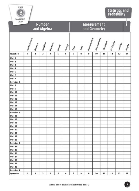 Excel Basic Skills Mathematics Year 2 | Pascal Press