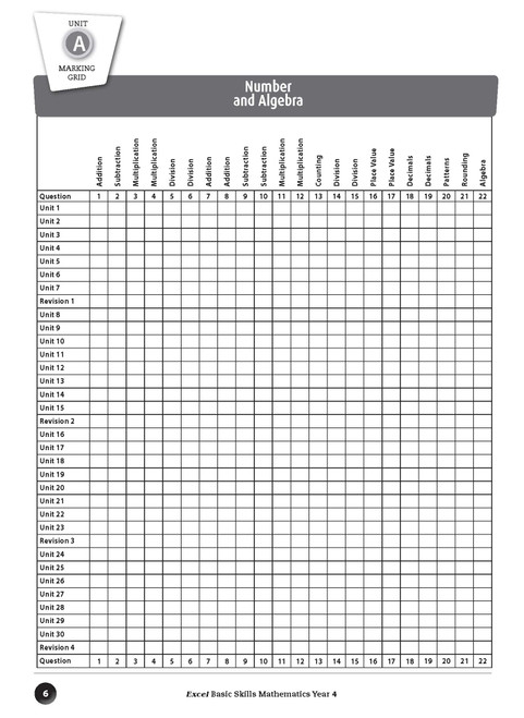 Excel Basic Skills Mathematics Year 4 | Pascal Press