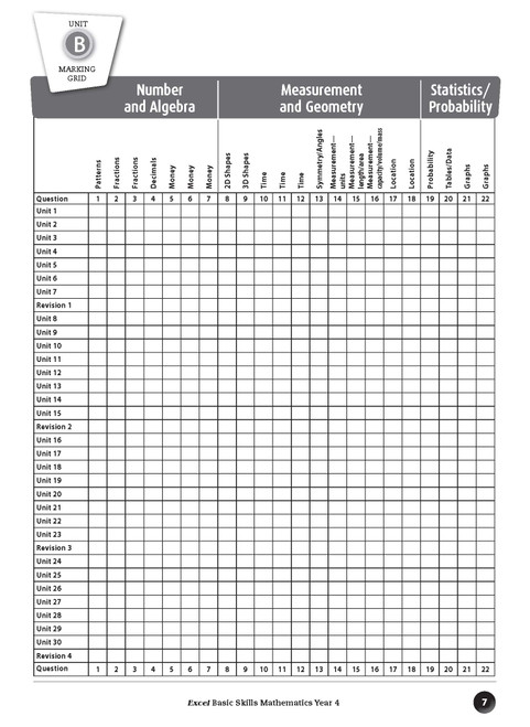 Excel Basic Skills Mathematics Year 4 | Pascal Press