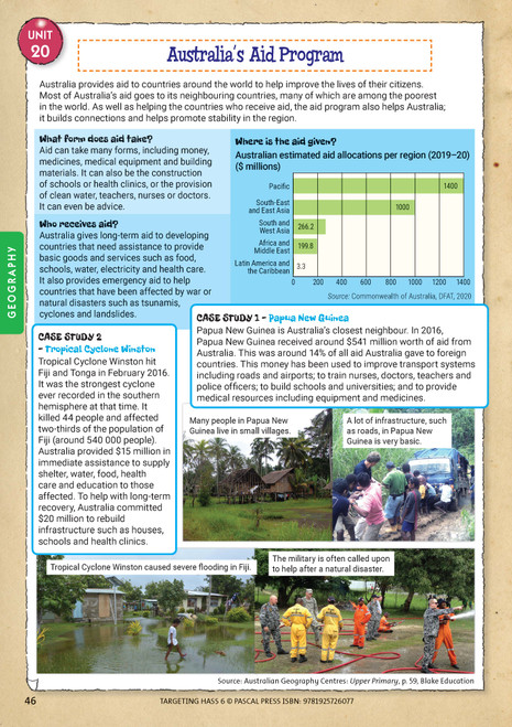 Targeting HASS - Activity Books | Pascal Press