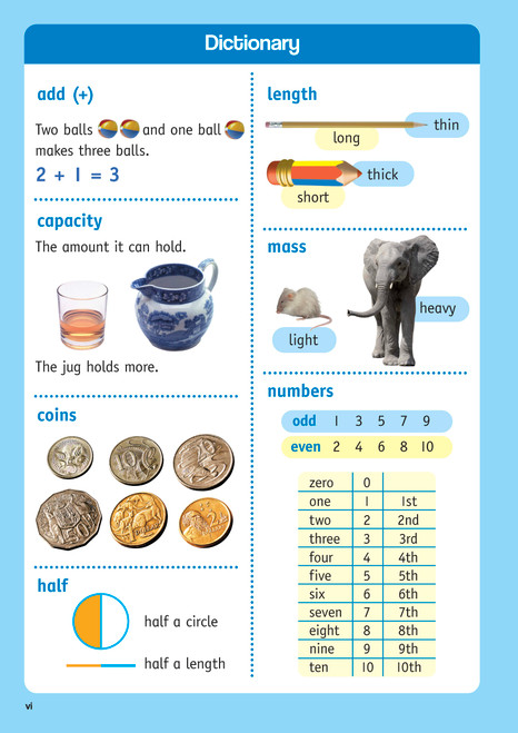NSW Targeting Maths Kindergarten | Pascal Press