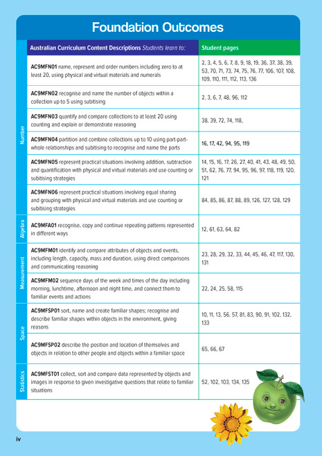AC Targeting Maths Foundation | Pascal Press