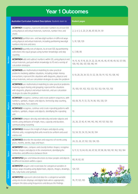 AC Targeting Maths Year 1 | Pascal Press