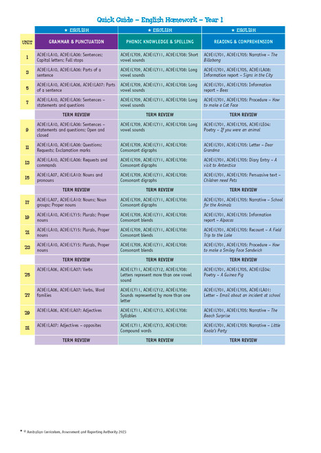 Targeting Homework Activity Book Year 1 New Edition