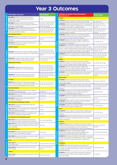 NSW Targeting Maths Year 3 2023 Curriculum Edition | Pascal Press