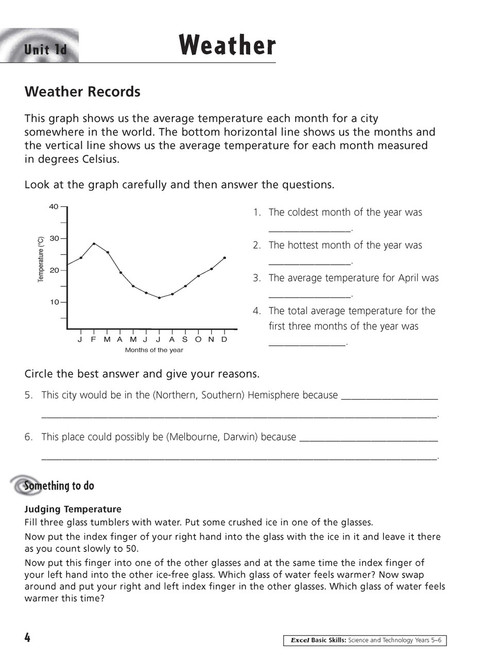 Science Essentials Year 5 Book Pack