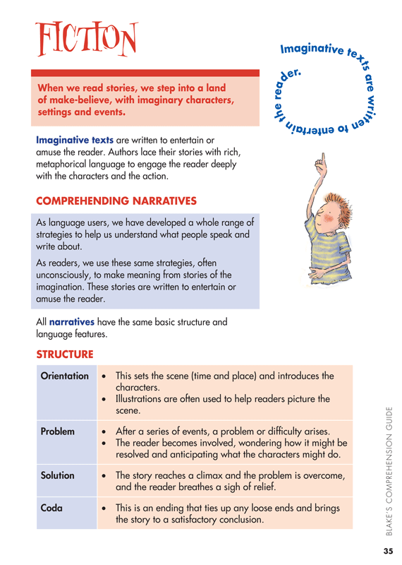 Blake's Comprehension Guide | Pascal Press