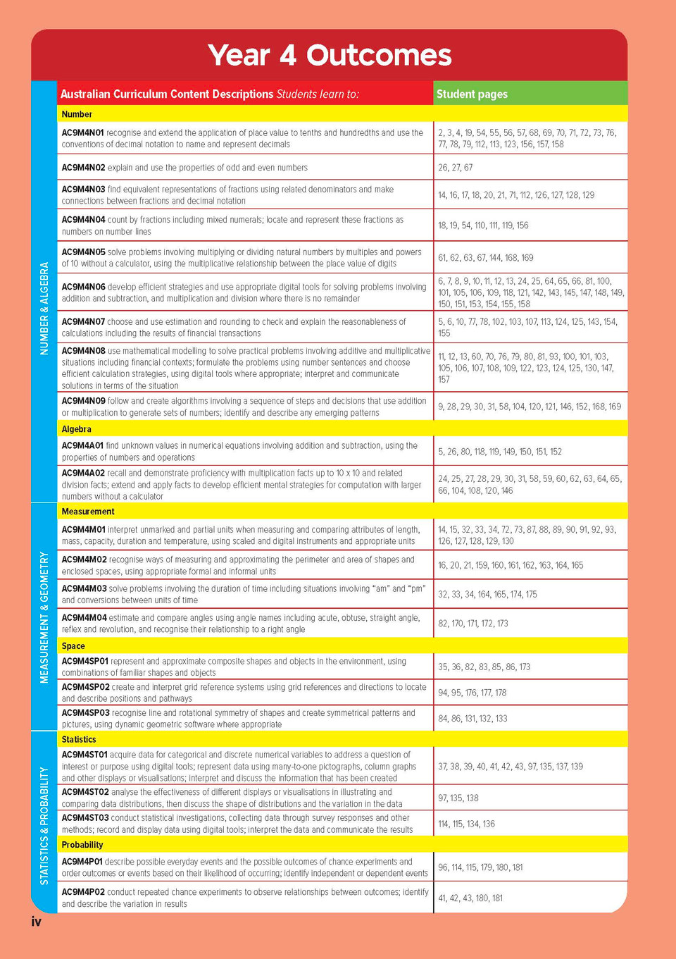 AC Targeting Maths Year 4 2023 Curriculum Edition | Pascal Press