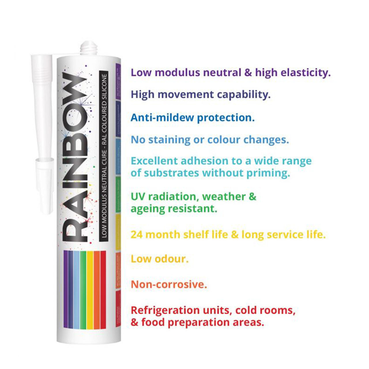 Colour Matched Rainbow RAL Coloured Silicones