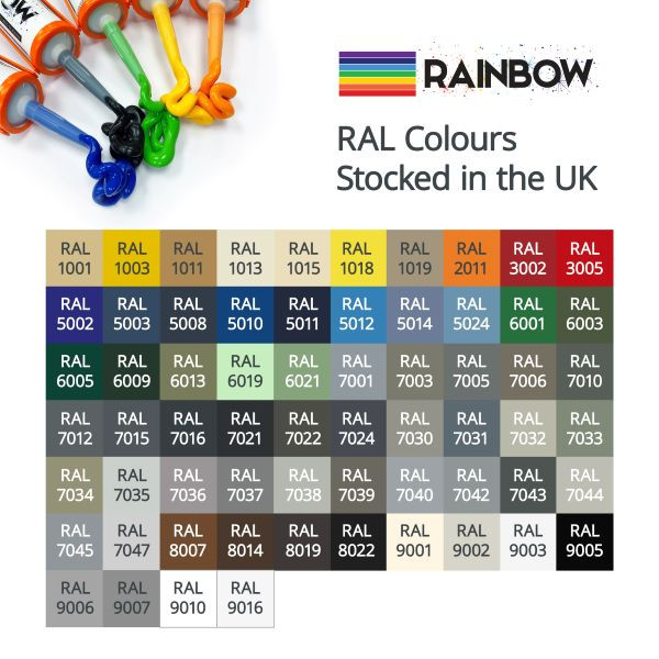 Colour Matched Rainbow RAL Coloured Silicones