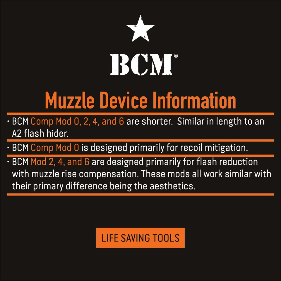 BCM® MK2 Standard 11.5" Carbine Complete Upper Receiver Group w/ RAIDER ...