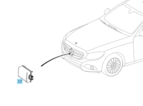 NEW OEM MERCEDES BENZ W205 W253 ADAPTIVE CRUISE CONTROL ACC RADAR ...