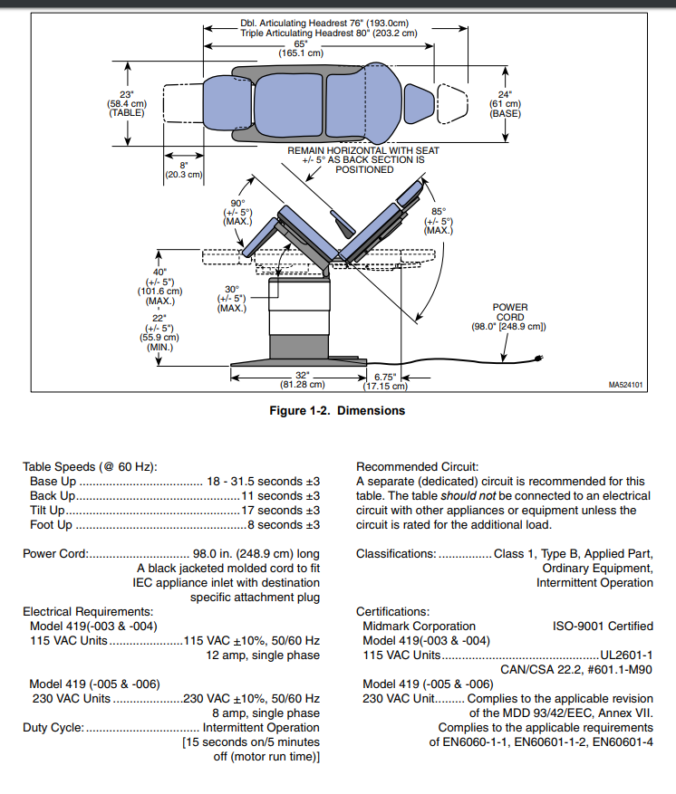 Midmark 419 Power Procedure Table | Medical Tables | Cevi Med