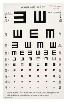 Tech-Med® 3064 Illuminated Eye Charts Tumbling-E, 20 ft