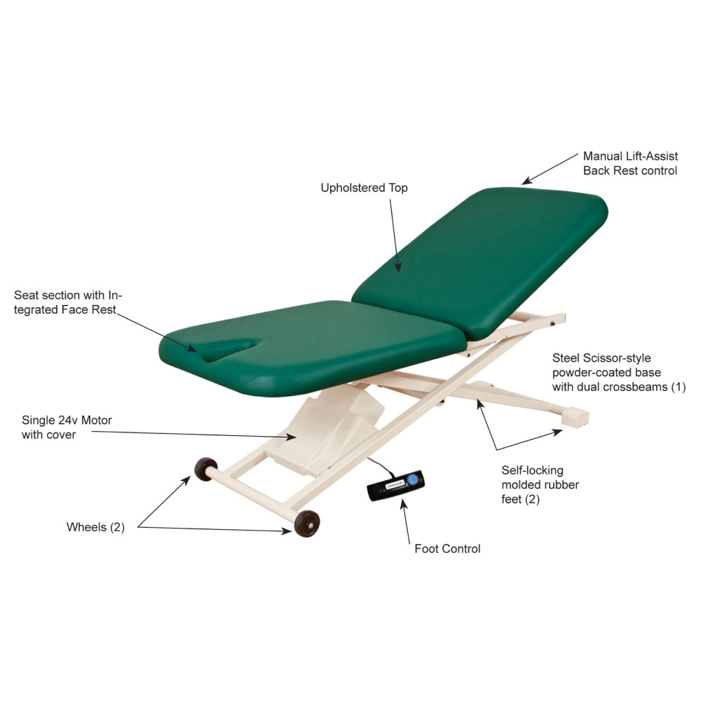 Oakworks PT150 Physical Therapy Table 2-Section Top