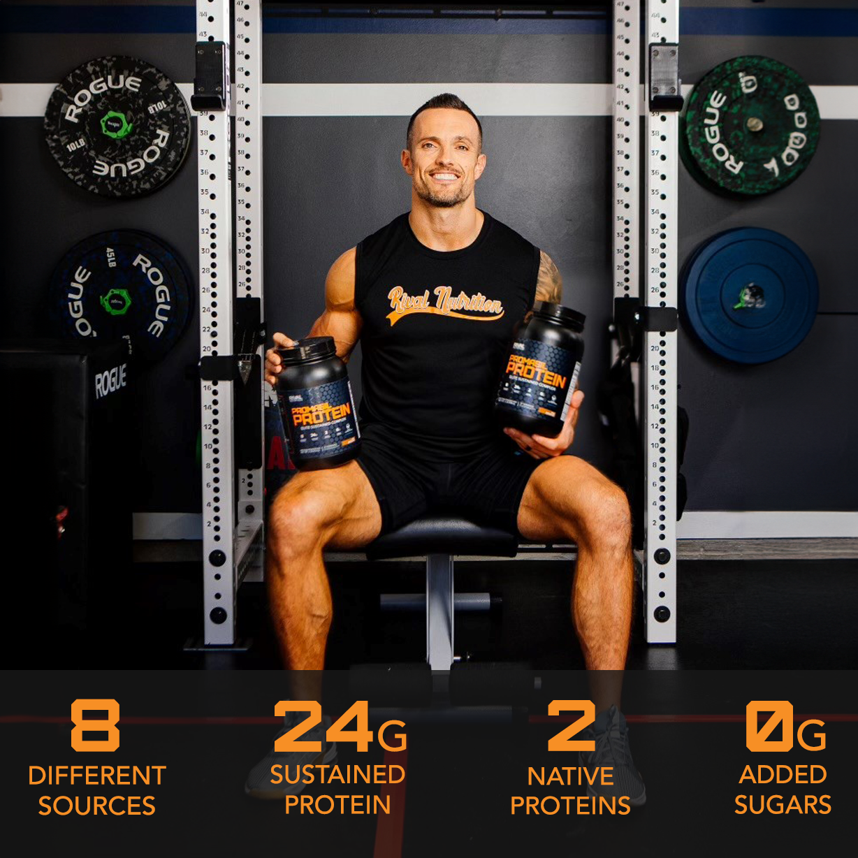 Promasil Protein - Rival Nutrition - Canada