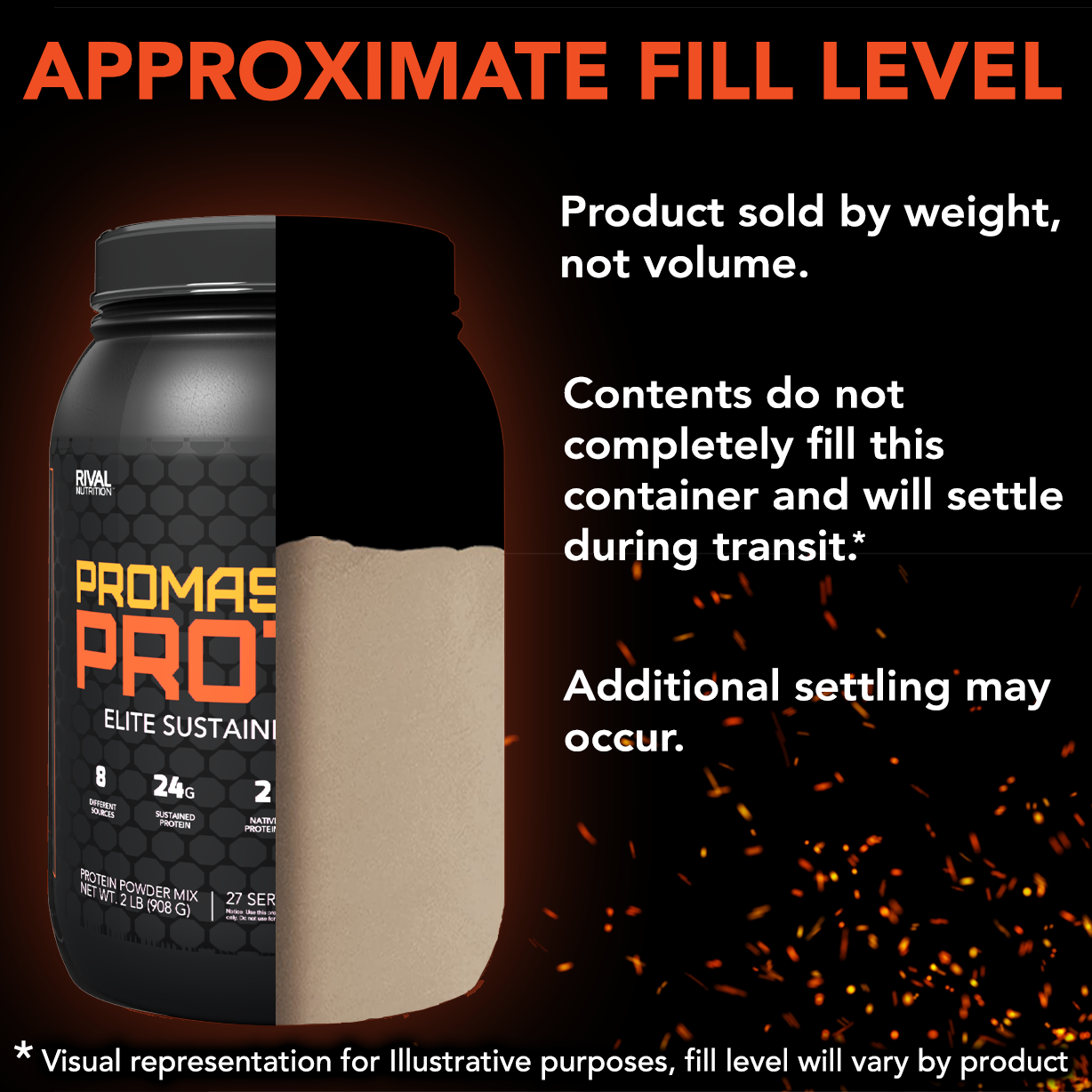 Promasil Protein - Rival Nutrition - Canada