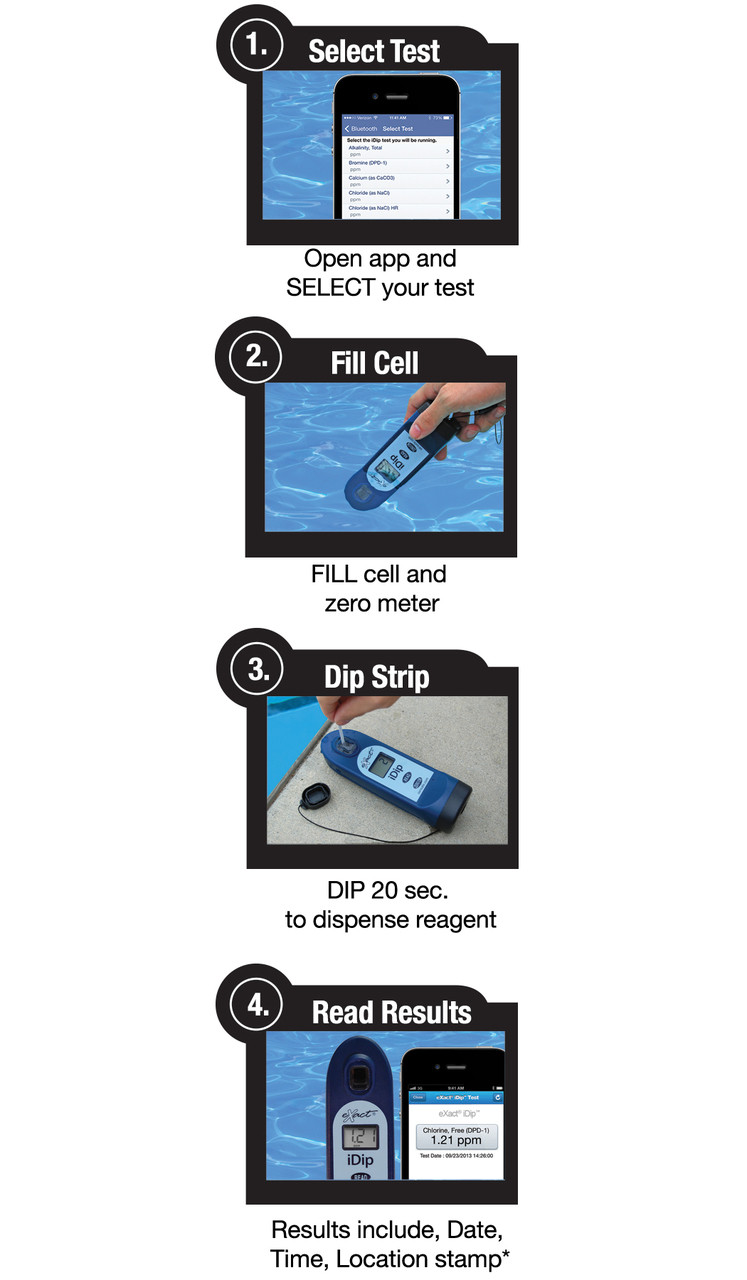 eXact iDip® Pool Professional Test Kit | Water Test Kit | Industrial ...