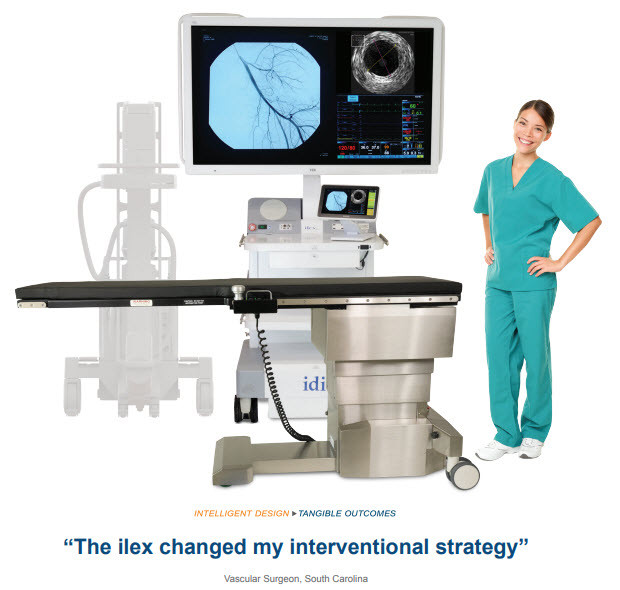 Ilex Video Integration System