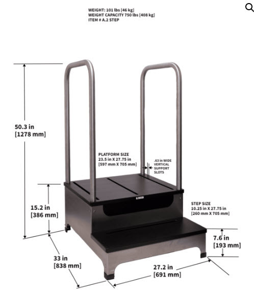 Lateral View 2 Step Platform