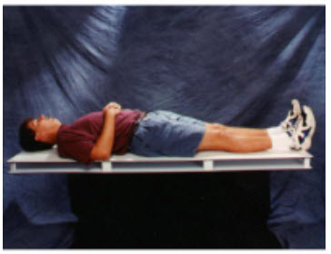 Emergency Trauma Board
