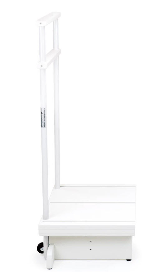 Multiview Positioning Platform