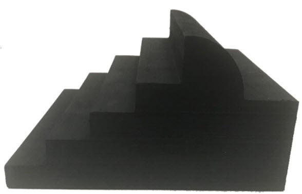 8x10x2 Rectangle Block Positioner, Closed Cell