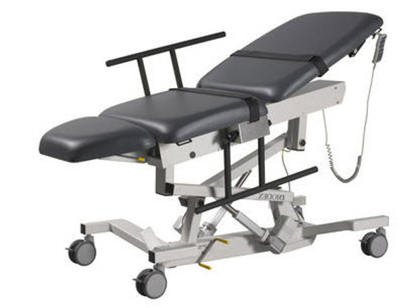 Tissue Equivalent Ultrasound Prostate Phantom Csp Medical