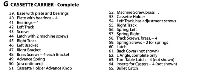 Pigg-O-Stat Parts Ordering & Care Instructions