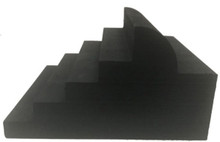 Finger Block Positioner - Closed Cell